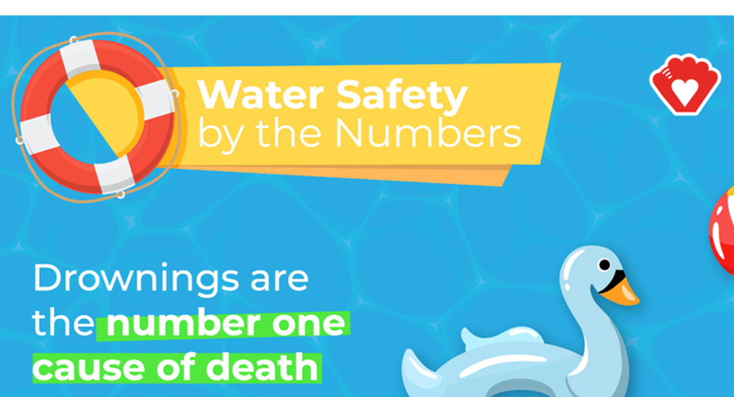How to Keep Your Kids Safe in The Water- JDCH